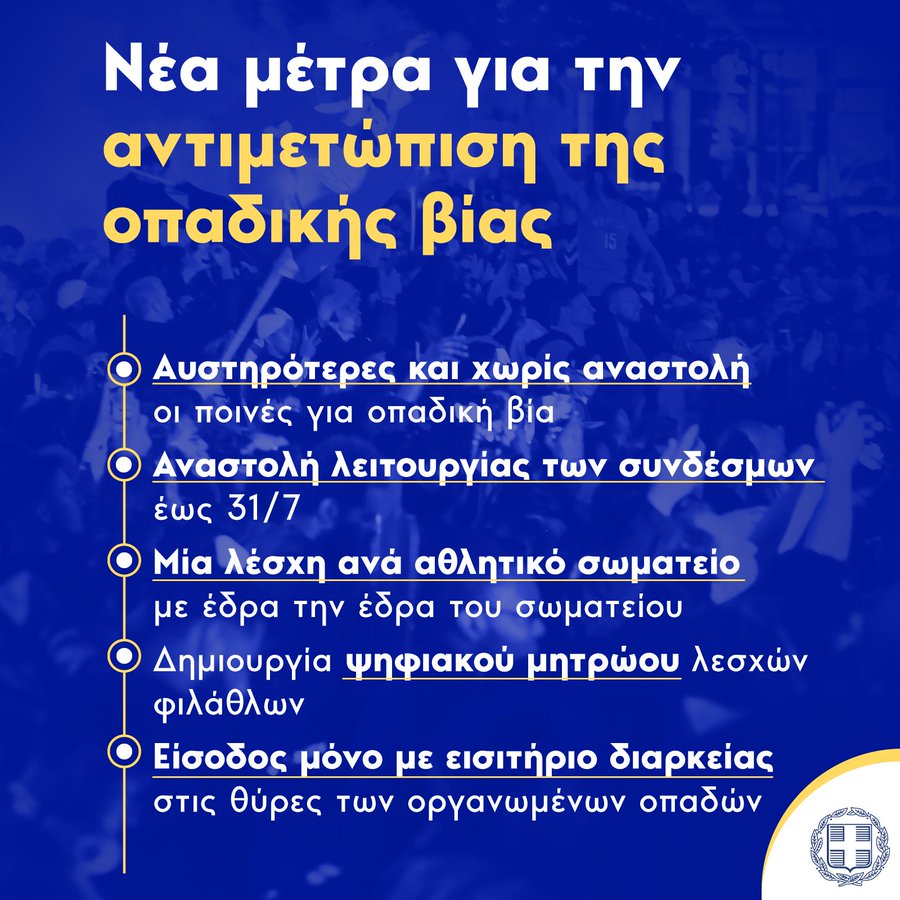 Νέα μέτρα για την αντιμετώπιση της οπαδικής βίας - KalimeraEllada.gr
