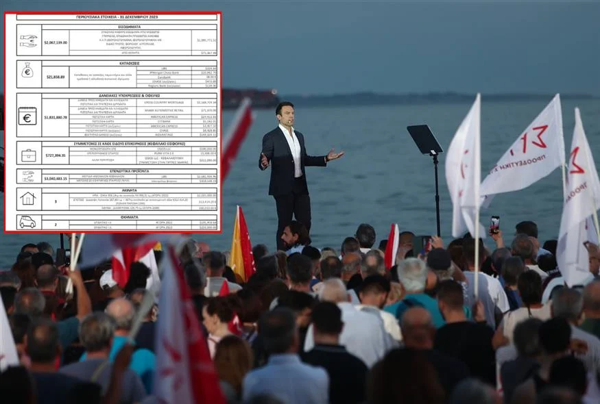 Αυτό είναι το excel ...«πόθεν έσχες» Κασσελάκη - Τι δηλώνει για ...
